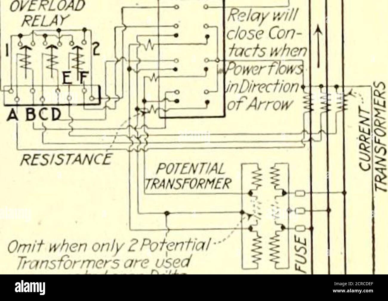 Delta connections hi-res stock photography and images - Alamy