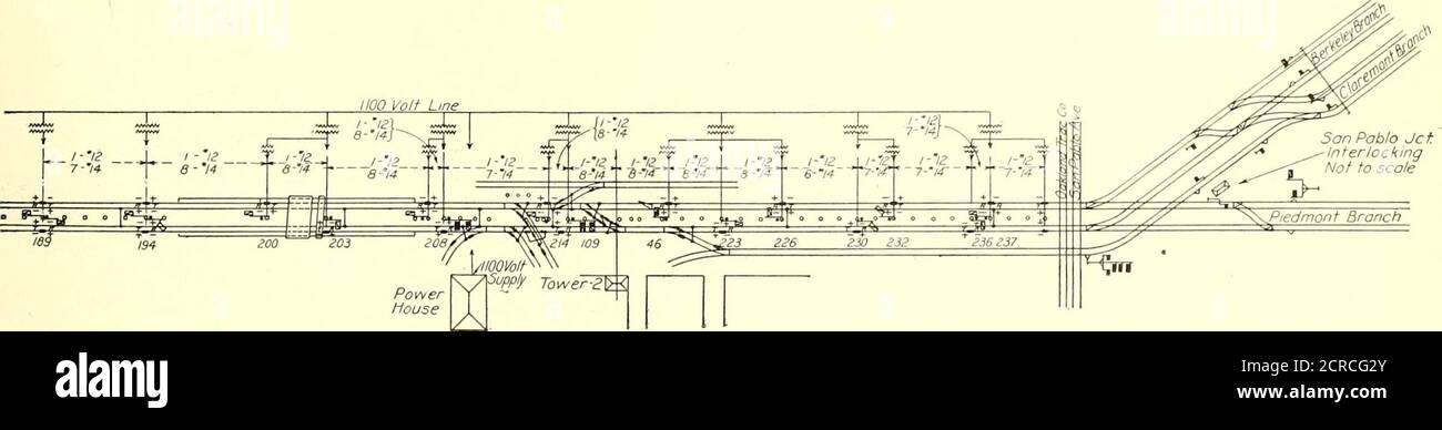 . Electric railway journal . Key Route Signals—Diagram of Signal ...