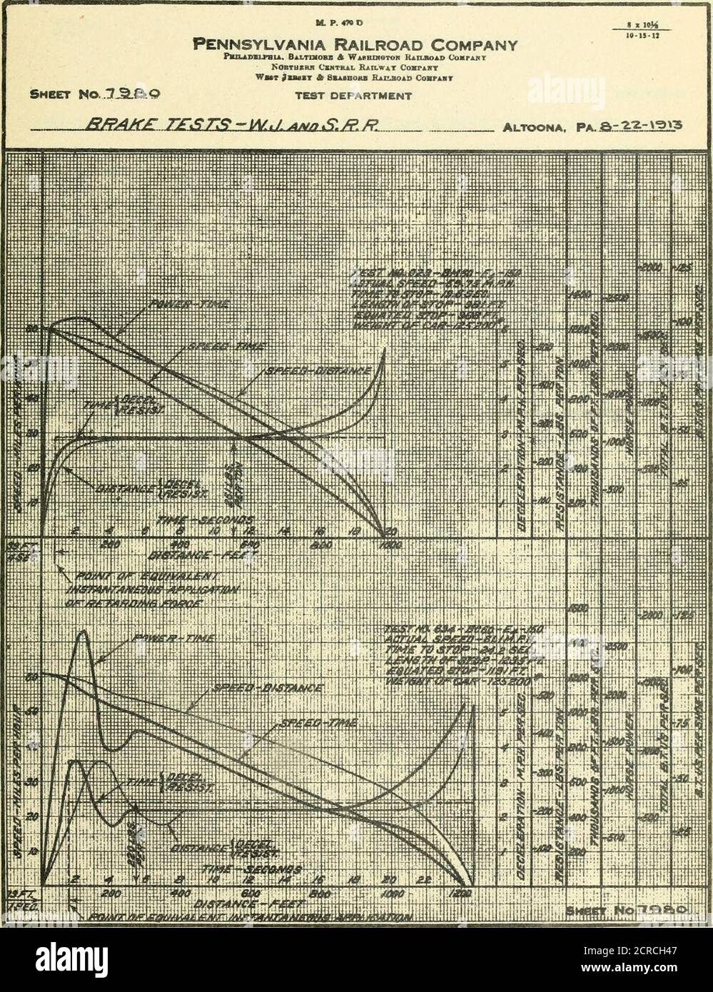 Clasp Brakes High Resolution Stock Photography and Images - Alamy