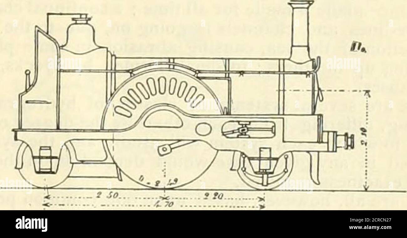 . The railroad and engineering journal . 1870 Stock Photo - Alamy