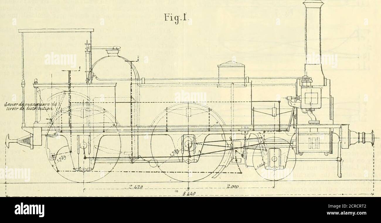 . The railroad and engineering journal . from the boiler to both ...