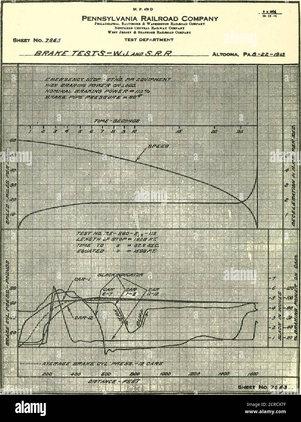 Clasp brakes hi-res stock photography and images - Alamy