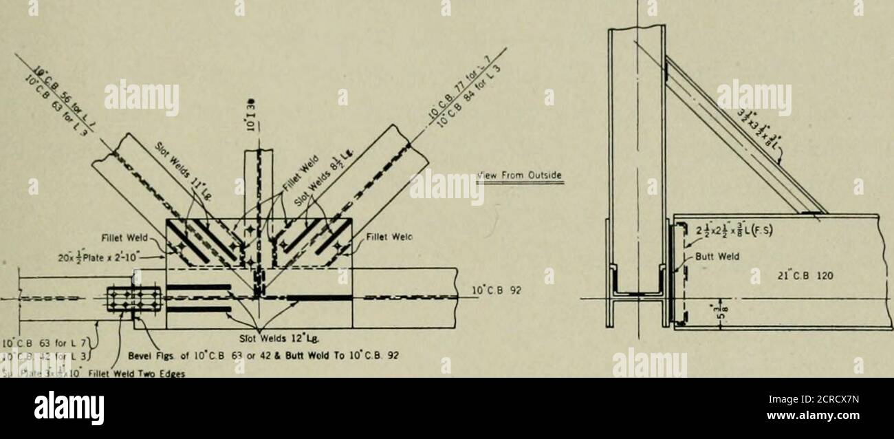 . Official proceedings . Typical Welding Conn. Al U 9 (As Shewn)Typical ...