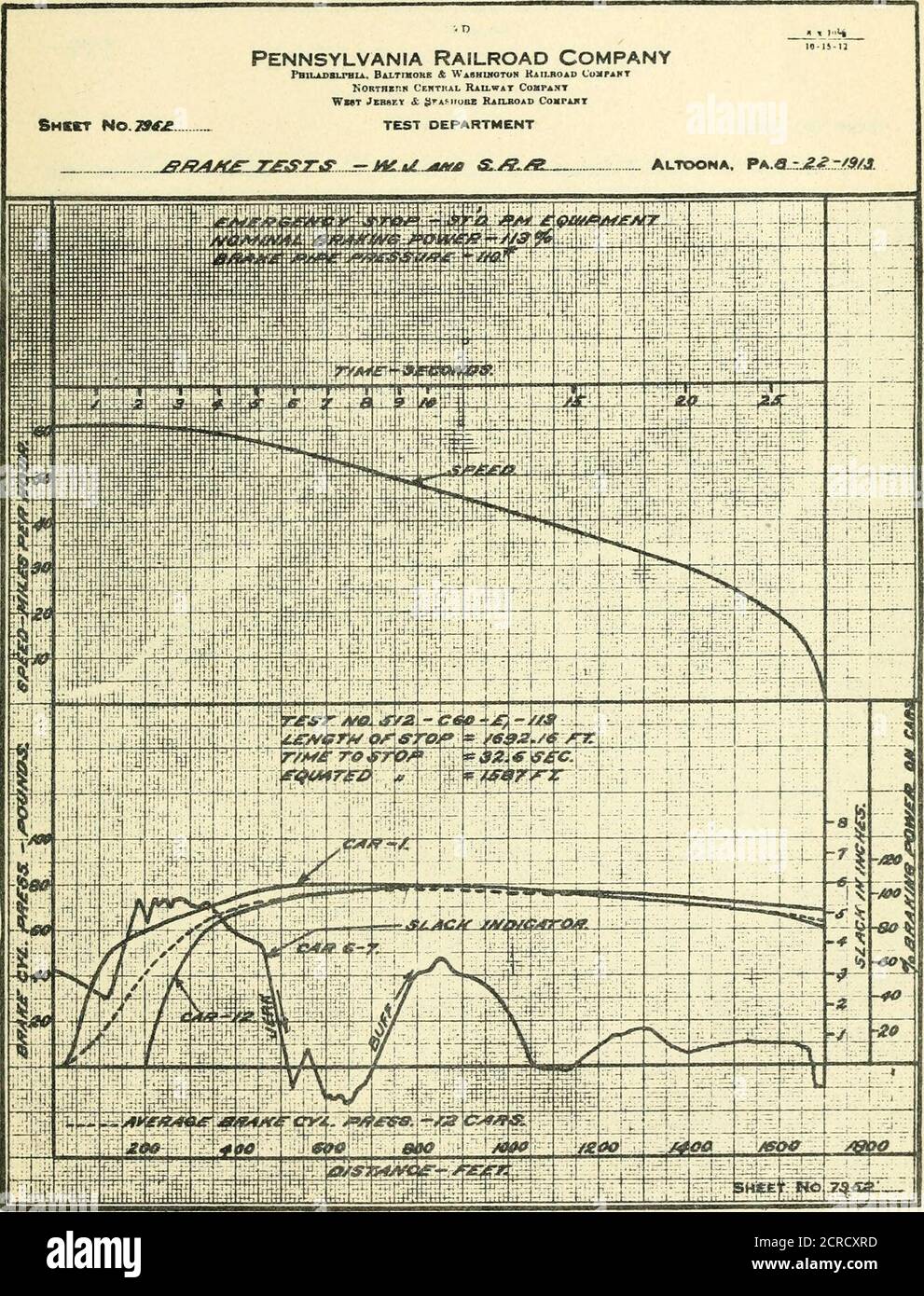 Clasp Brakes High Resolution Stock Photography and Images - Alamy
