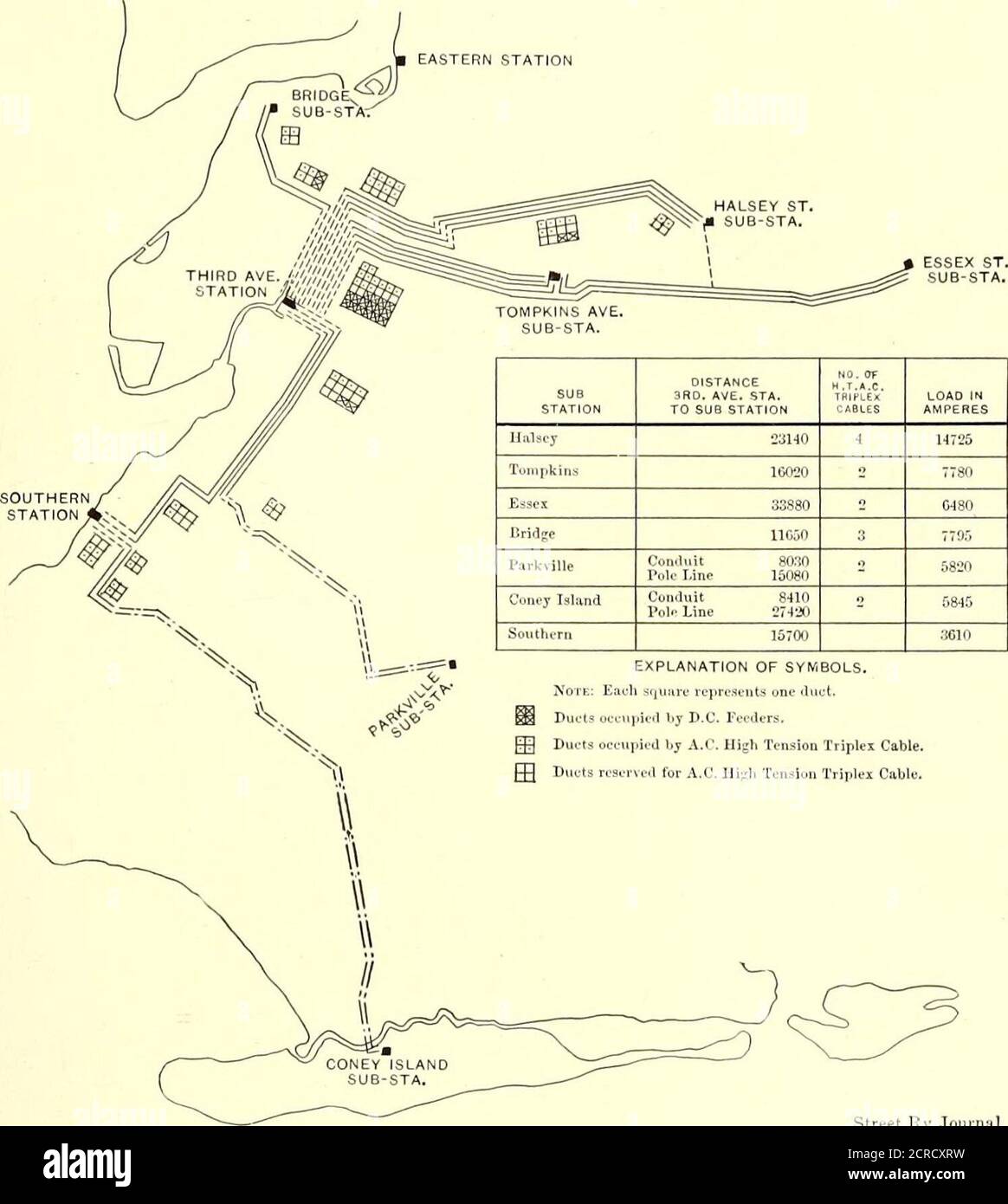 . The Street railway journal . oduce the necessity of larger additions ...