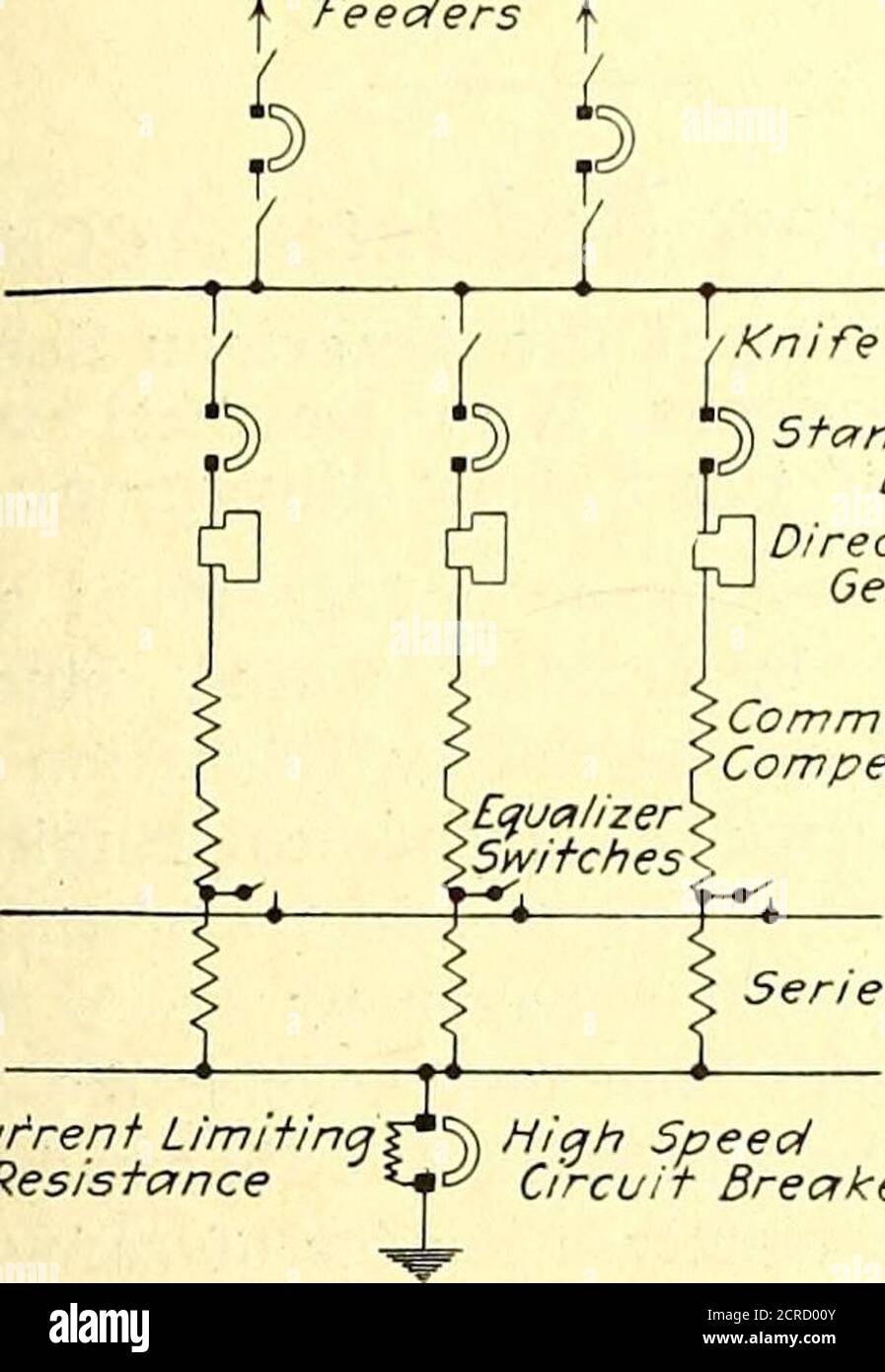 . Electric railway journal . FIG. 3—HIGH-SPEED CIRCUIT BREAK-ER ...