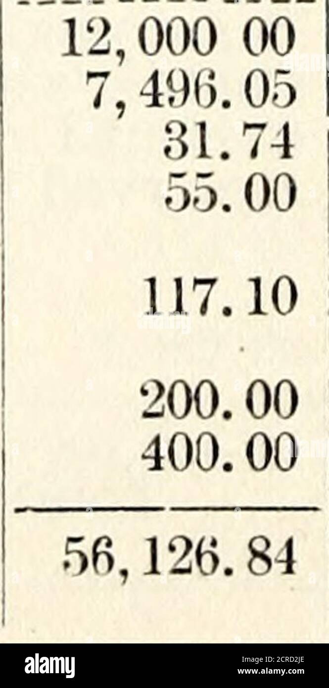 Cashier’s checks hi-res stock photography and images - Alamy