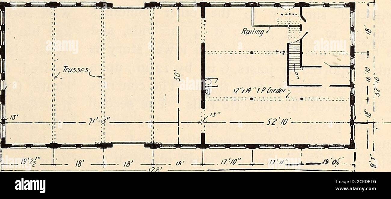 . Railway master mechanic [microform] . iompo Roof SlOF [levatioh. IB ...