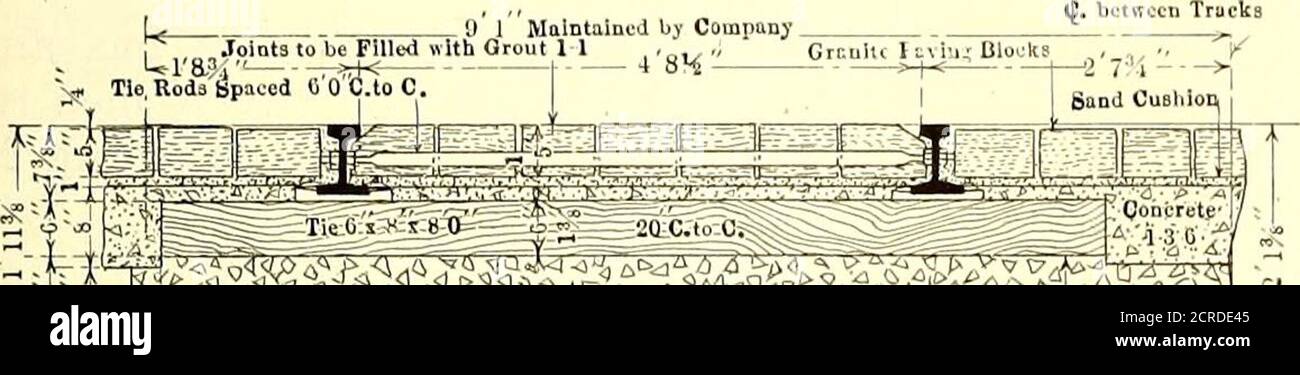 Railway operating division hi-res stock photography and images - Alamy