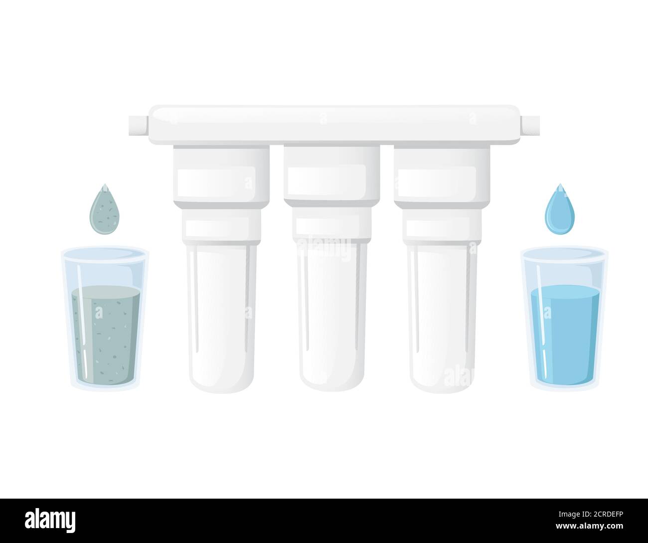 Water purification system for home and glass with clean and dirty water ...
