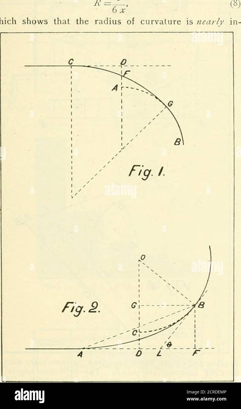 Cubic parabola hi-res stock photography and images - Alamy