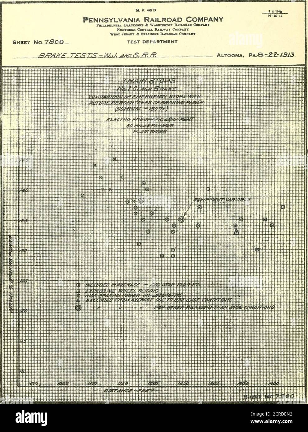 Clasp brake hi-res stock photography and images - Alamy
