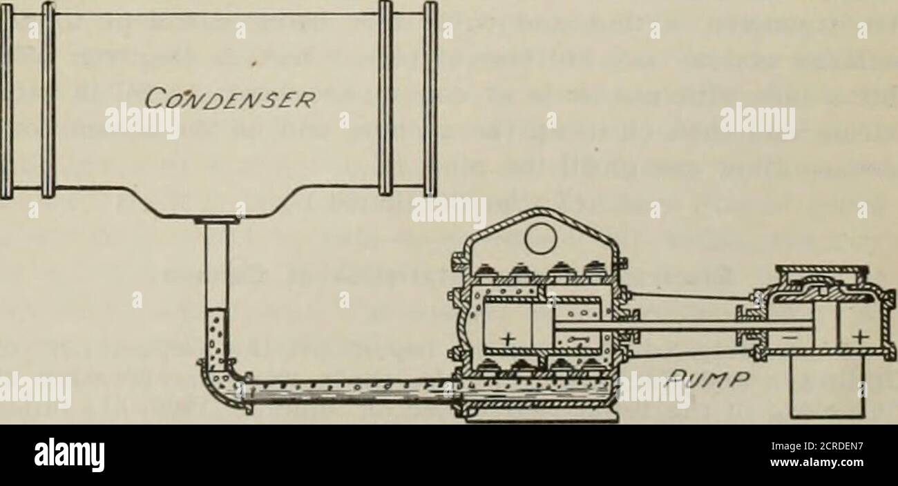 . Electric railway review . -face condensers, but unlike the elevated ...