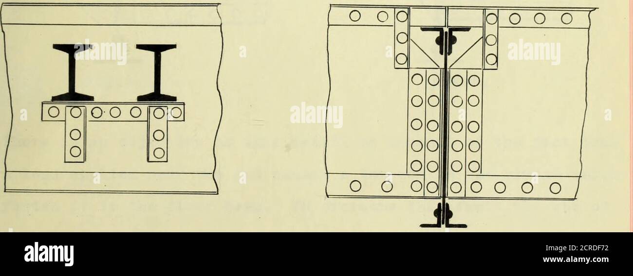 . Details of riveted railroad truss bridges . Sig.l. Fig 2. This is a ...