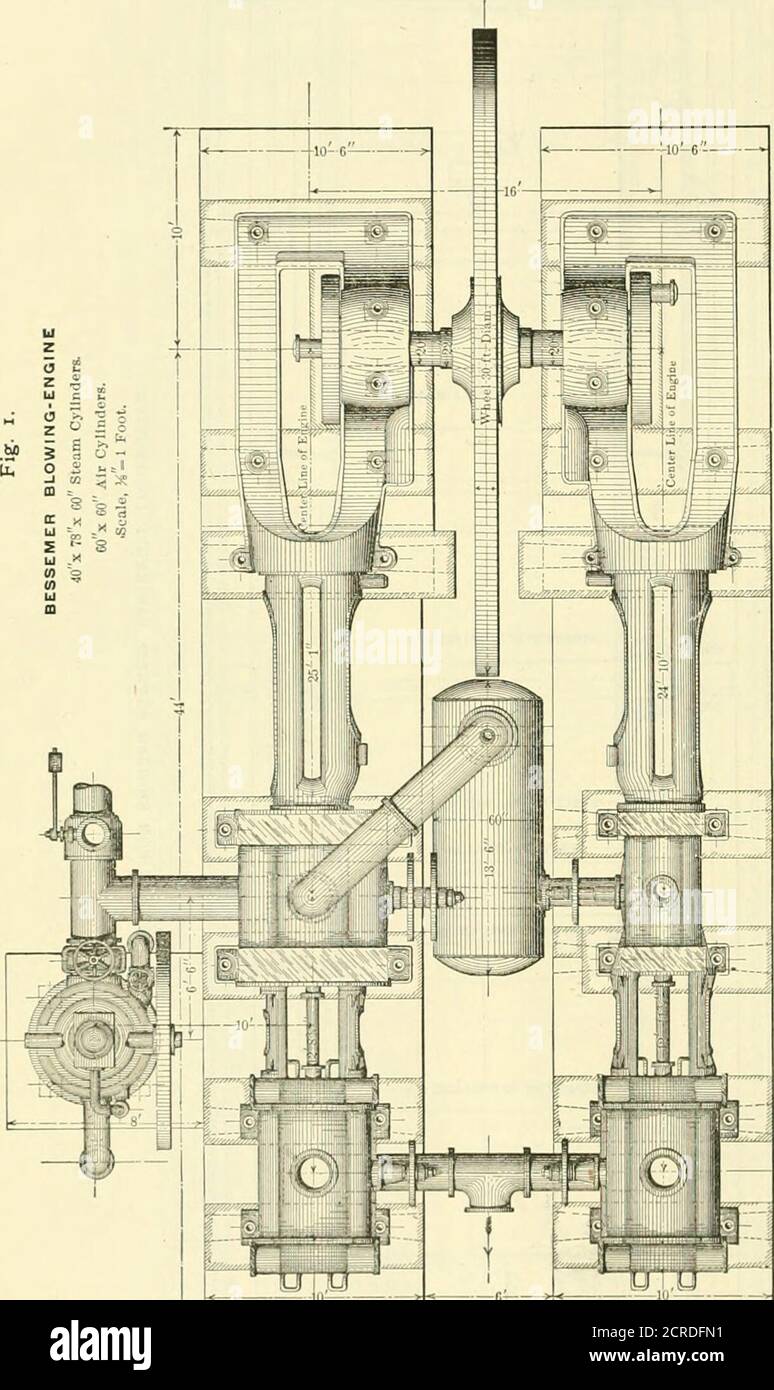 Steam blowing engines hi-res stock photography and images - Alamy