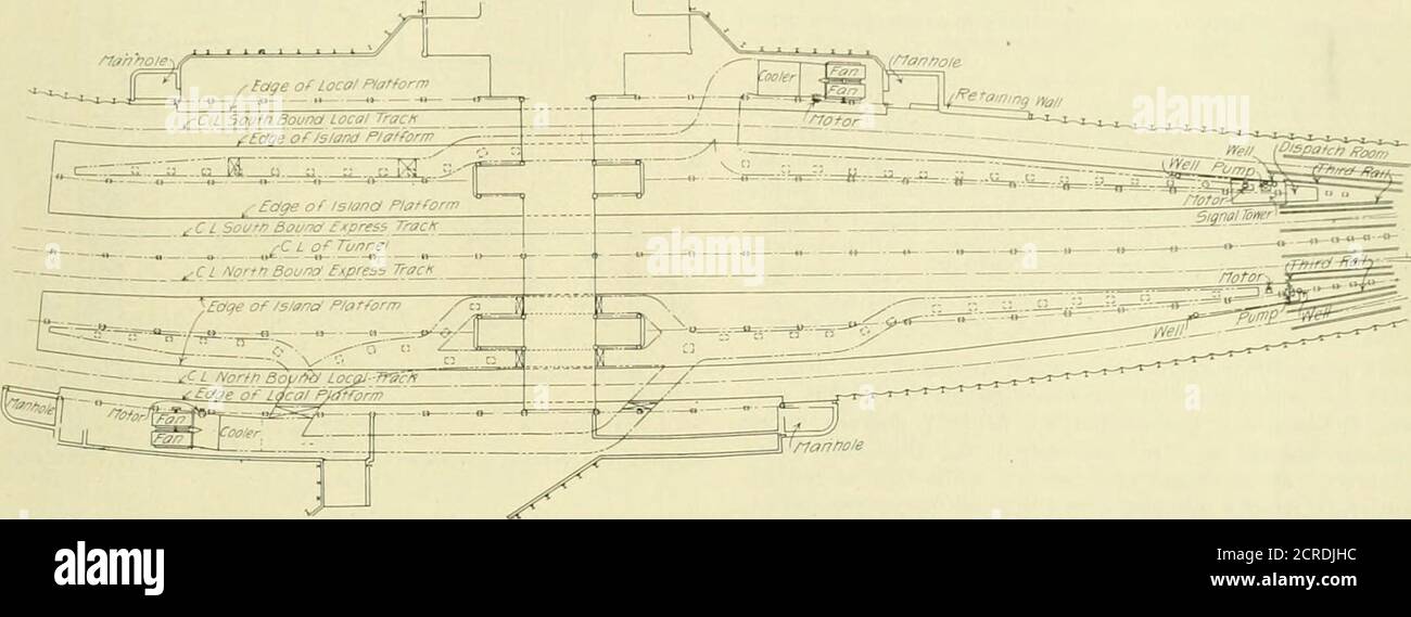 Staggered platform hi-res stock photography and images - Alamy