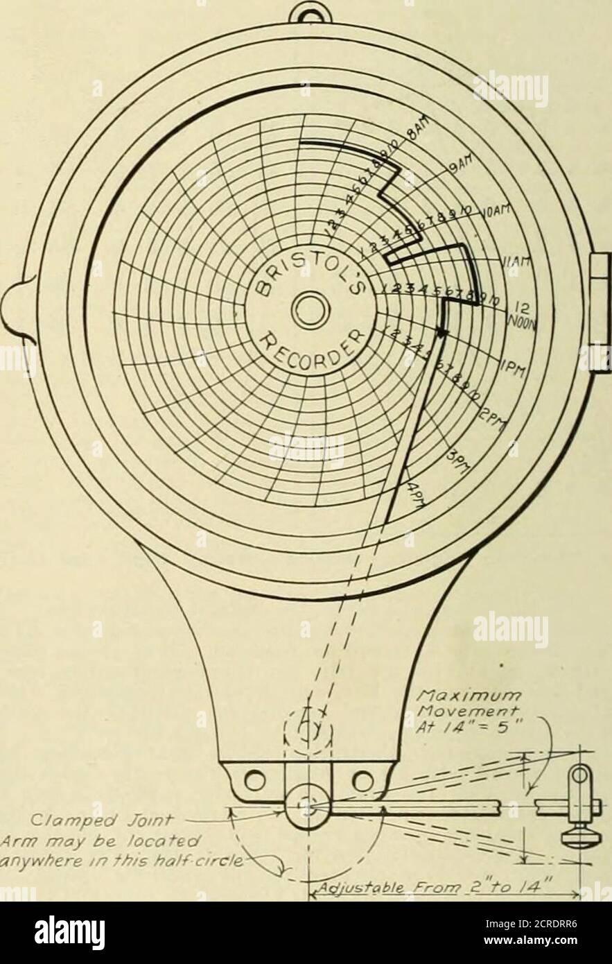. Electric railway review . ms Arresterof Wiring. MECHANICAL TIME ...