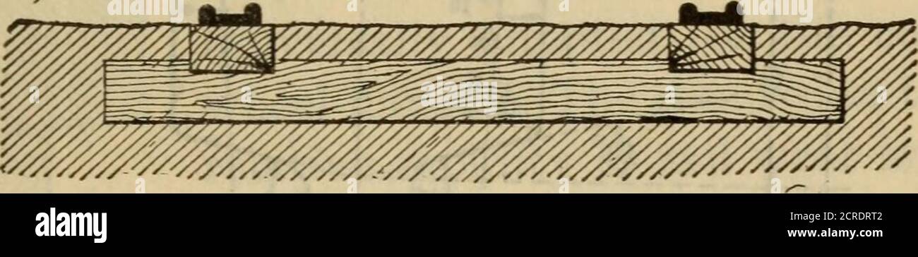 Fish belly rail hi-res stock photography and images - Alamy