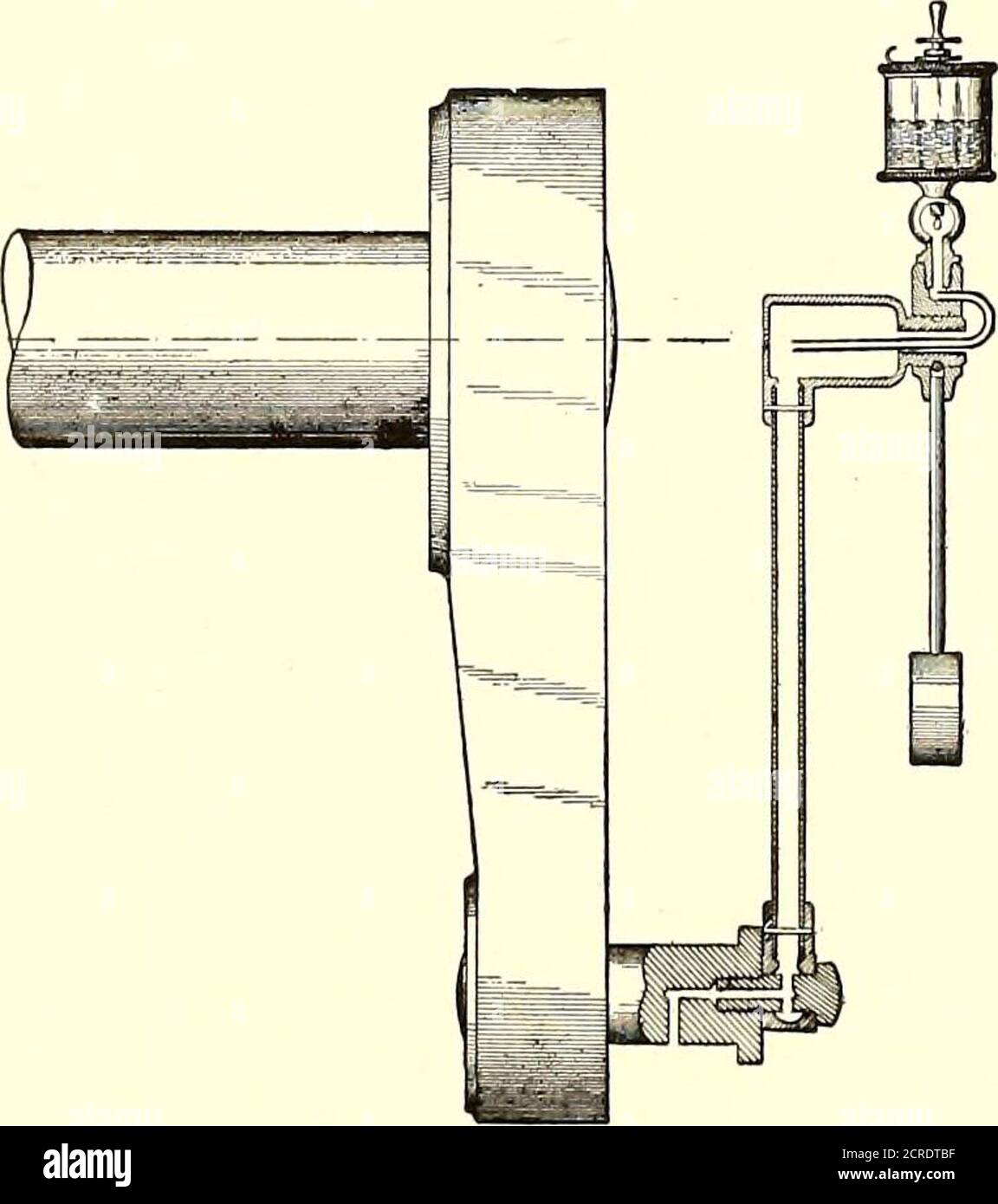 Crank pin oiler hi-res stock photography and images - Alamy