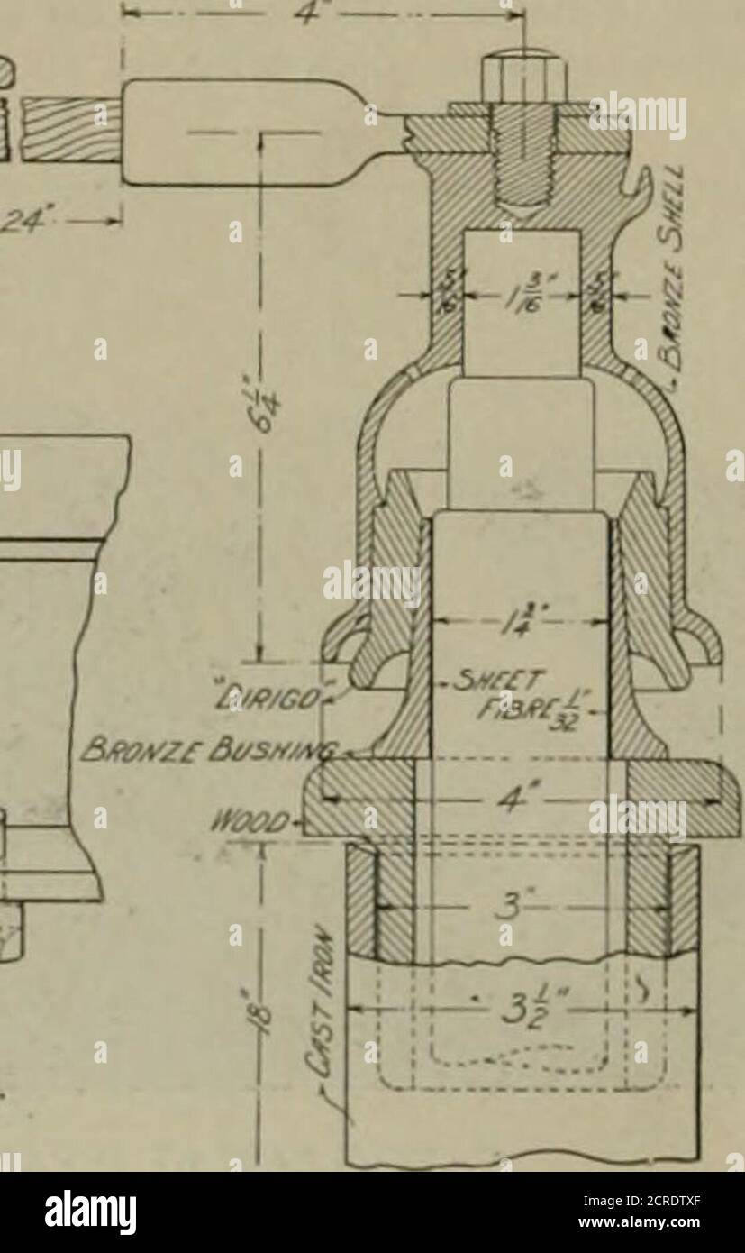 . The street railway review . rfT-:U - es- Q [D ^ - Rail End of ...