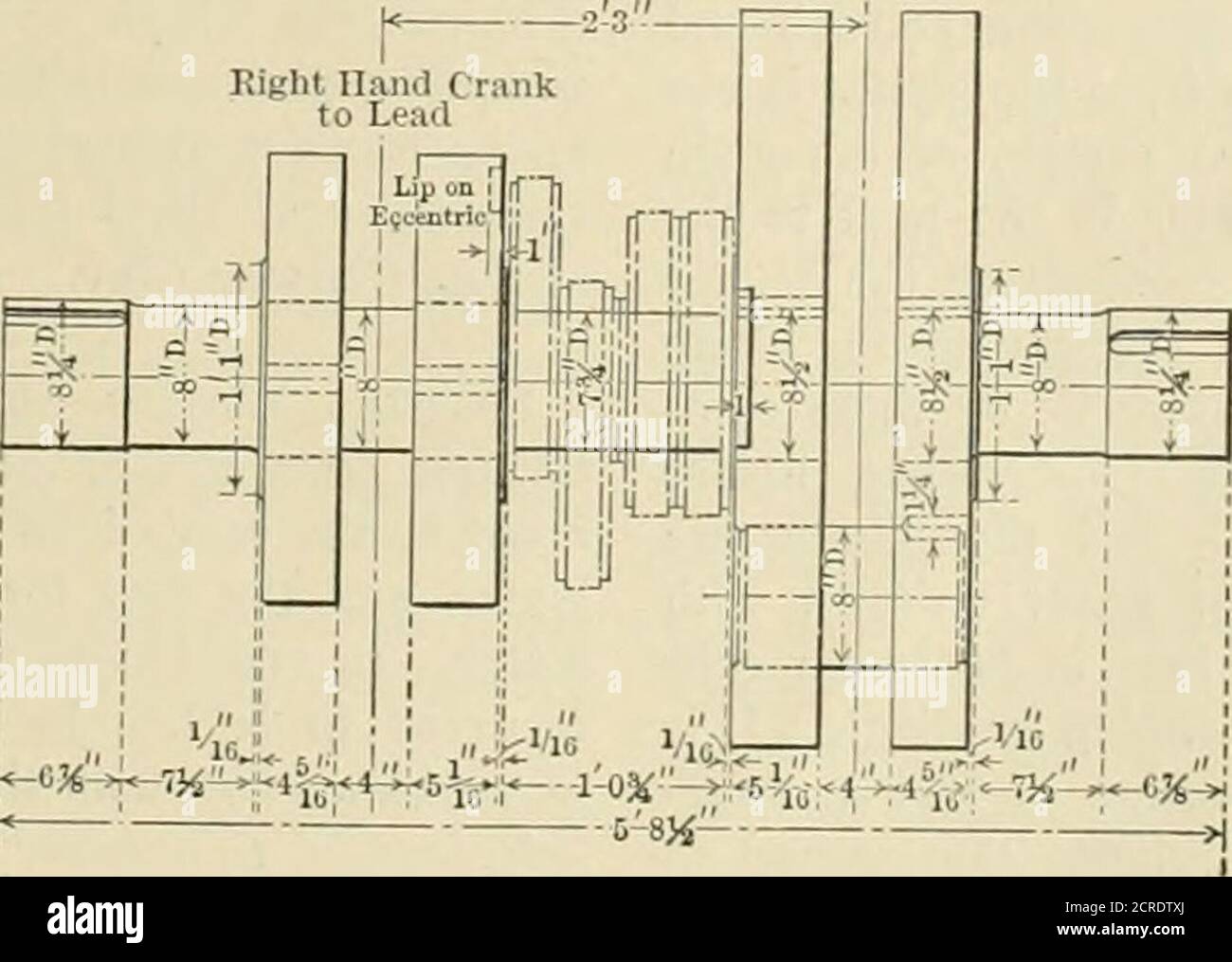 . American engineer and railroad journal . pling-rod pins for the ...