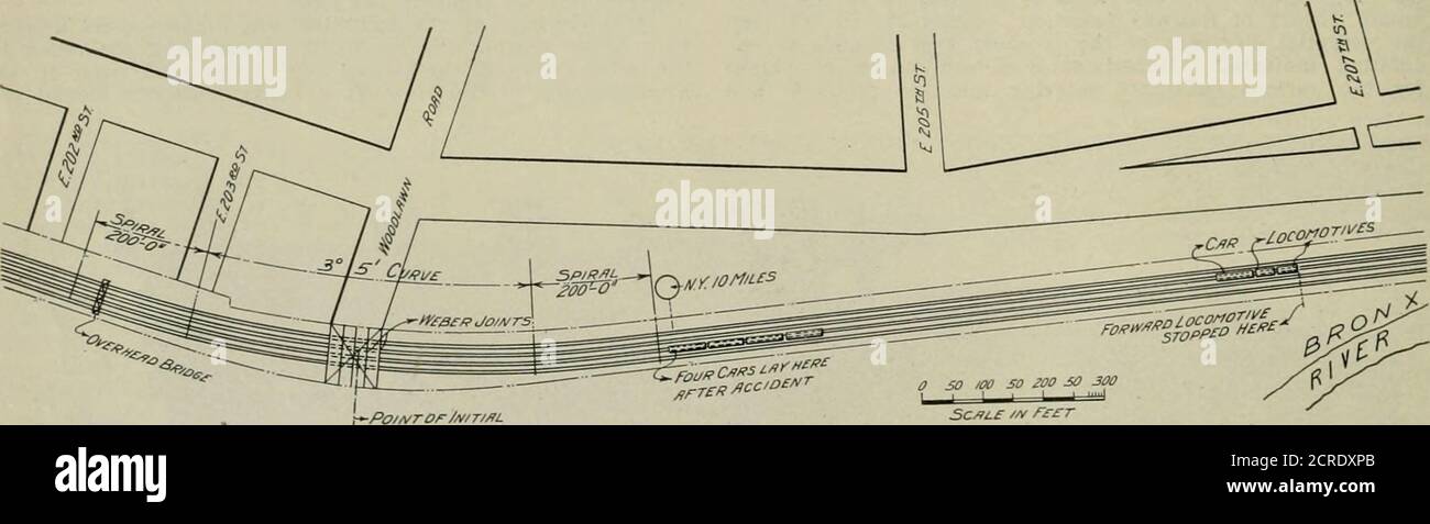 . Electric railway review . ars directly against the outer rail without ...