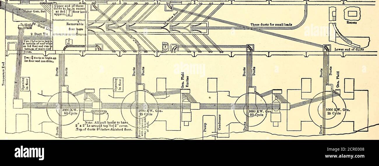 . The Street railway journal . FLOOR AND WALL DUCTS, MARION STATION The ...