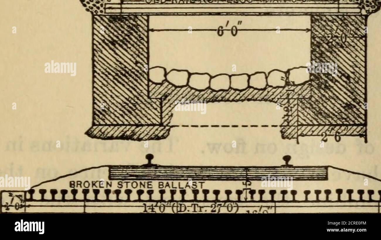 Side culvert under construction hi-res stock photography and images - Alamy