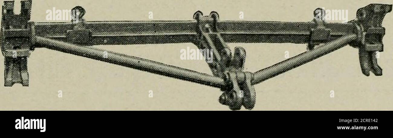 . Official proceedings . JOHNSON Babcock Water GaugeProtector The ...