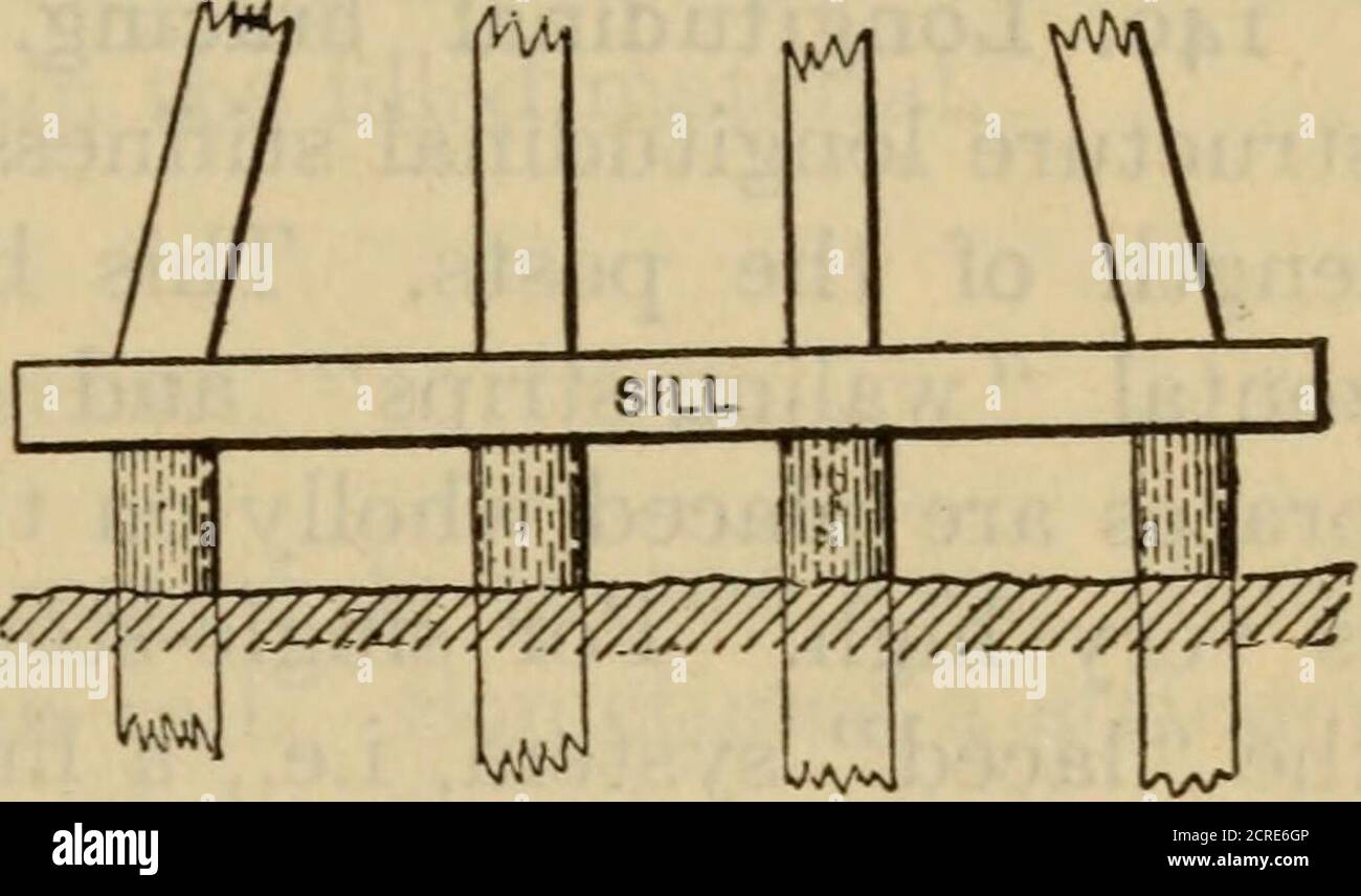 Braces stringers hi-res stock photography and images - Alamy