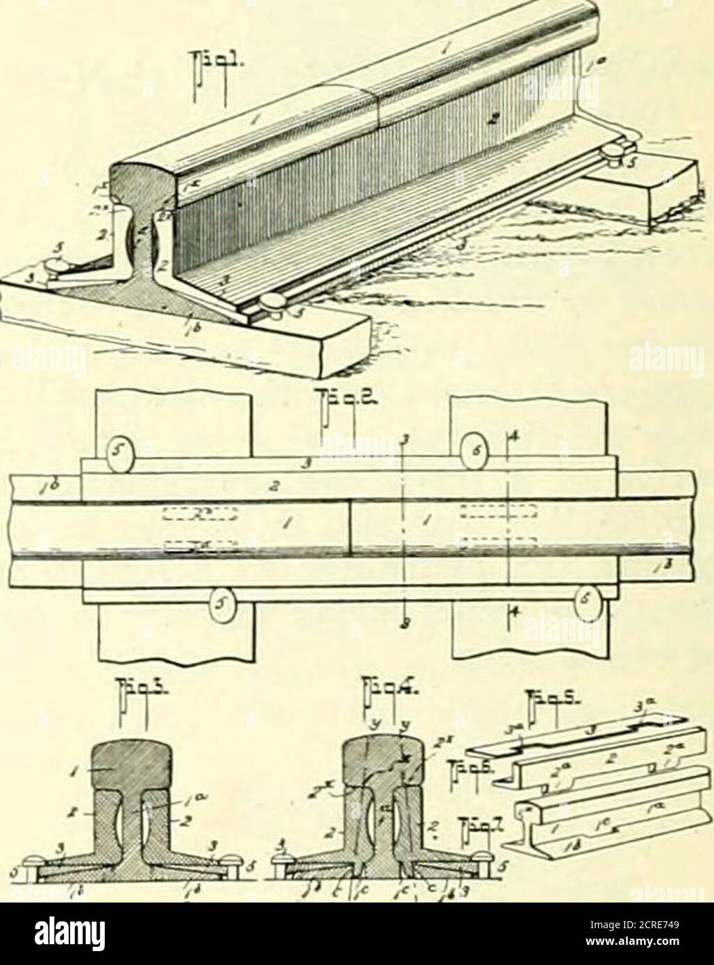Fishplates hi-res stock photography and images - Alamy