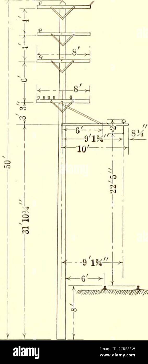 . Electric railway journal . Pacific Electric Railway—Interurban Track ...