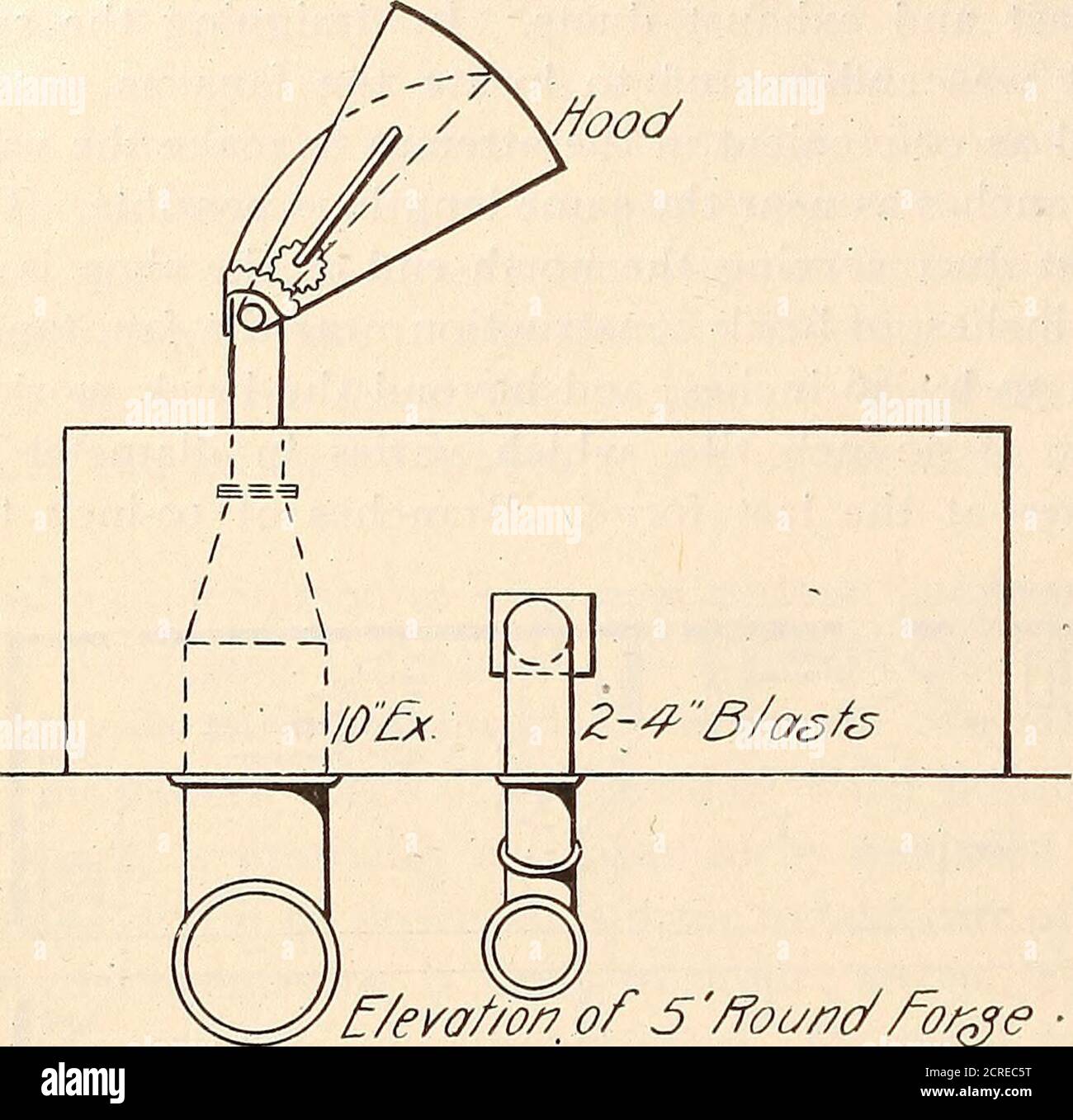Branchpipe hi-res stock photography and images - Alamy