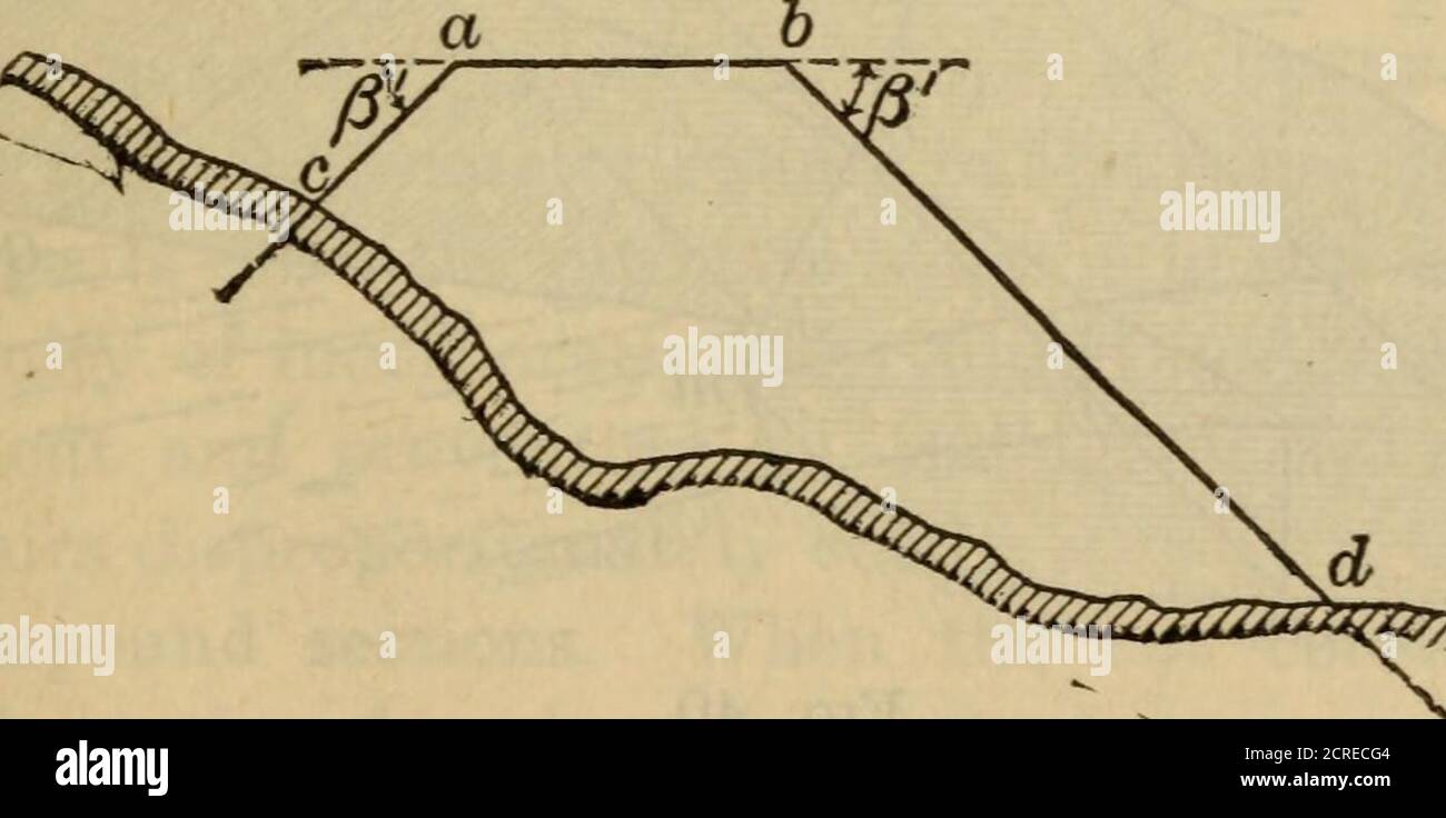 Slopeangle hi-res stock photography and images - Alamy