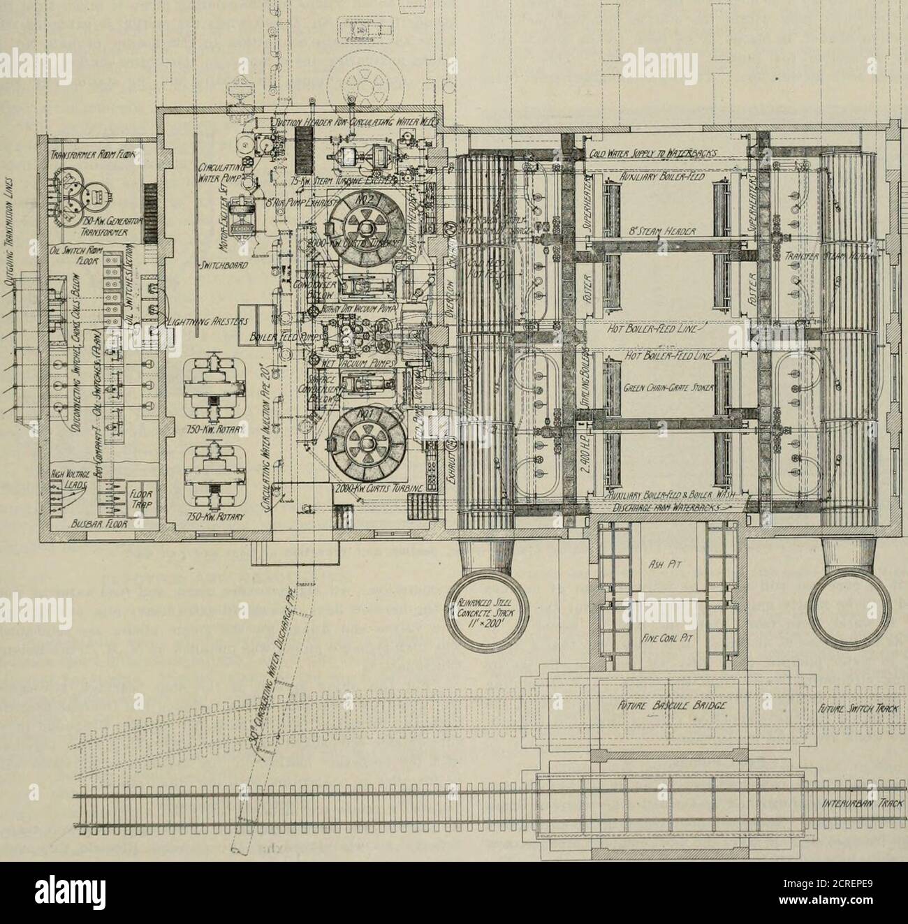 . Electric railway review . Future £xtcns/o/v ;. Peoria Power Station ...