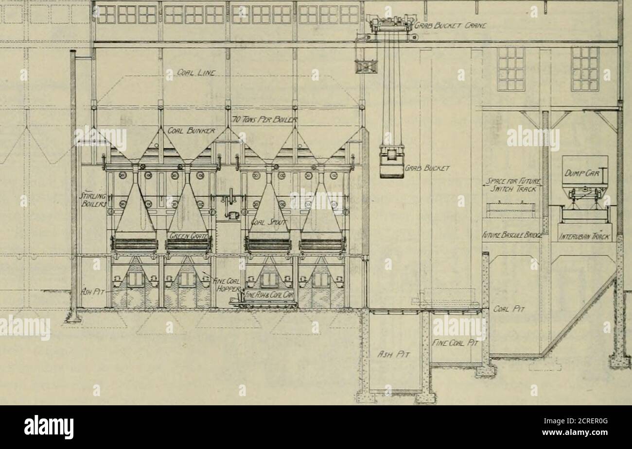 Clamshell station hi-res stock photography and images - Alamy
