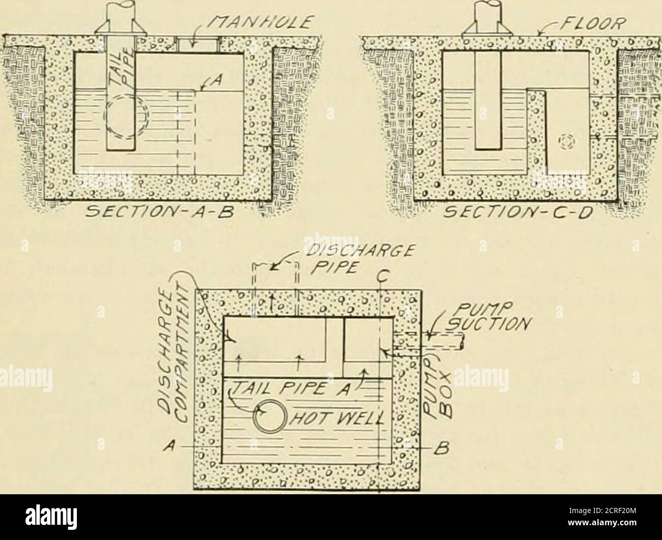 Friction heater hi-res stock photography and images - Alamy