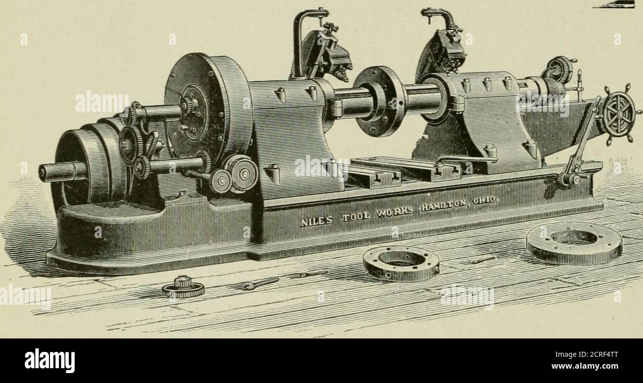 R niles tool works hi-res stock photography and images - Alamy