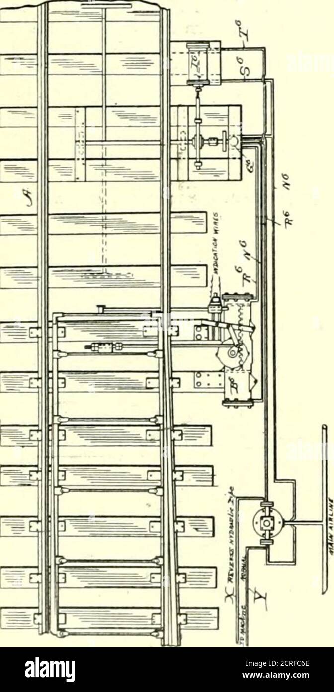 Slideway hi-res stock photography and images - Alamy