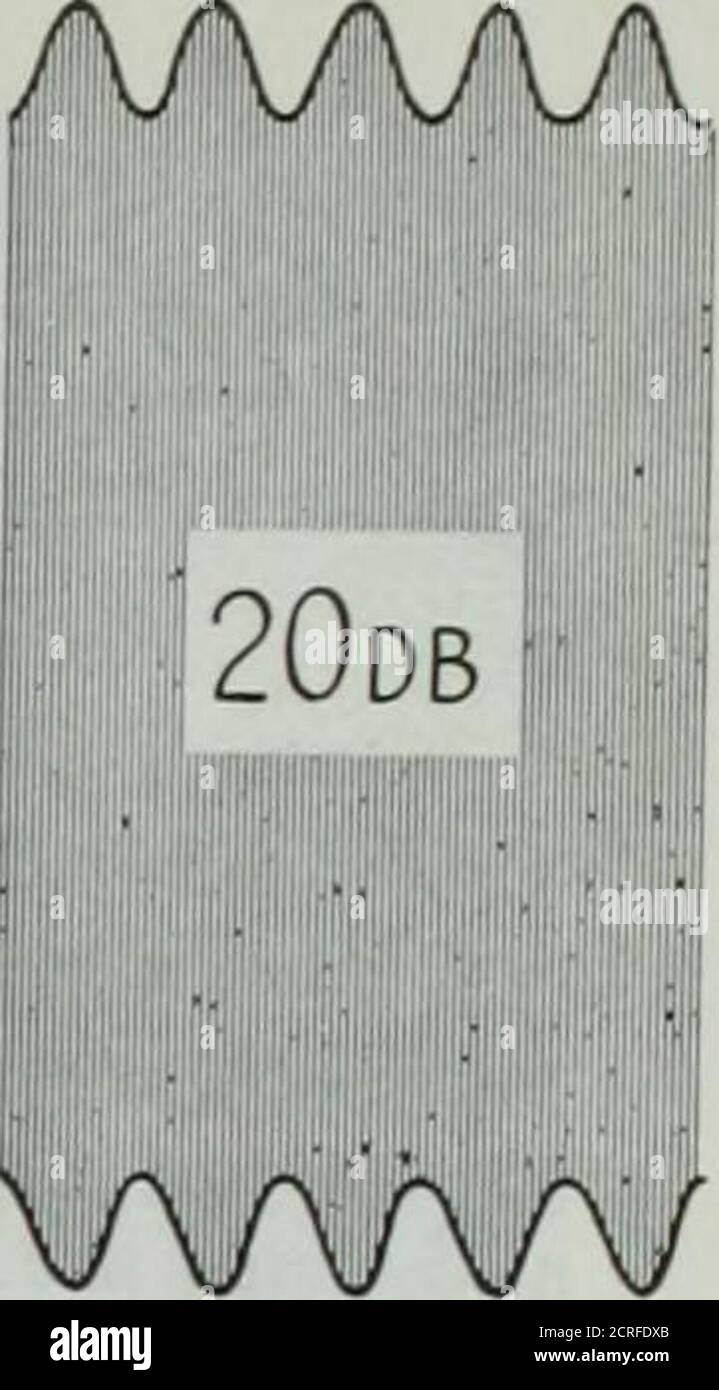 . QST . 30db 25db. DESIRED SPURIOUS FOR 40 DB 35 DB 30 DB 25 DB 20 DB ...