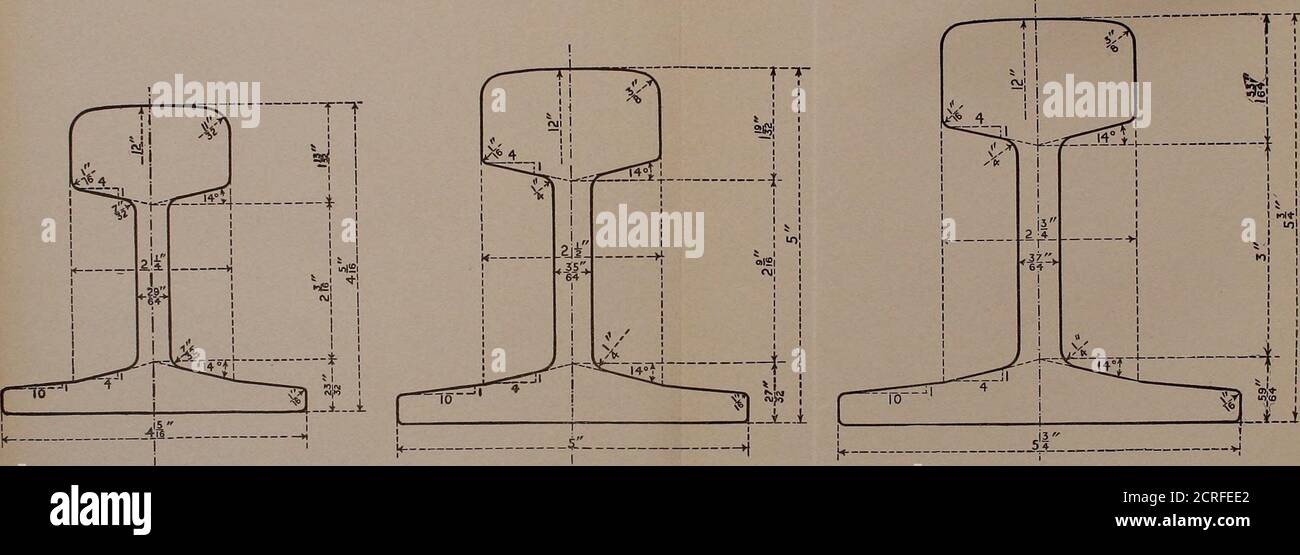 Flat bottom steel rails hi-res stock photography and images - Alamy