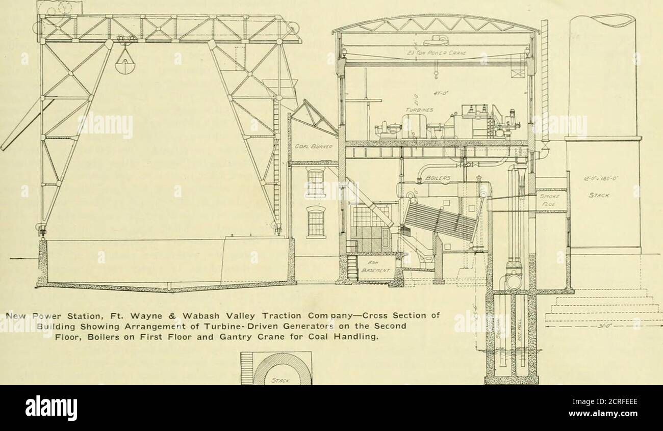 . Electric railway review . ee river, from which thecirculating water ...