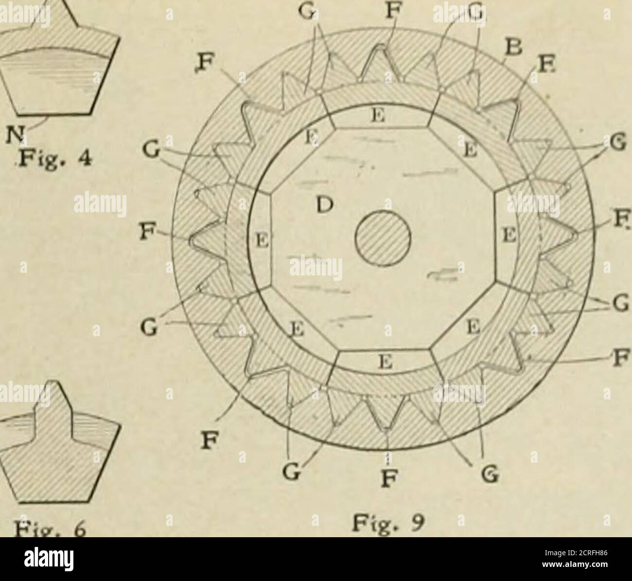 Car sectional view hi-res stock photography and images - Alamy