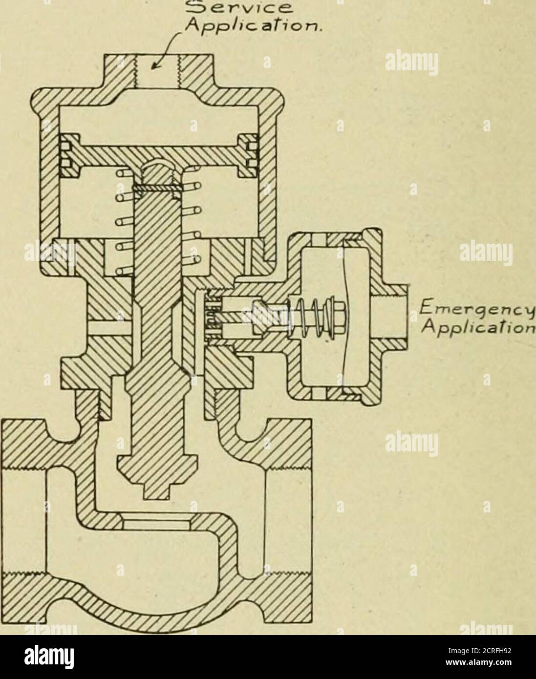 . Official proceedings . Figure 6 A—Automatic Brake Valve The spring ...
