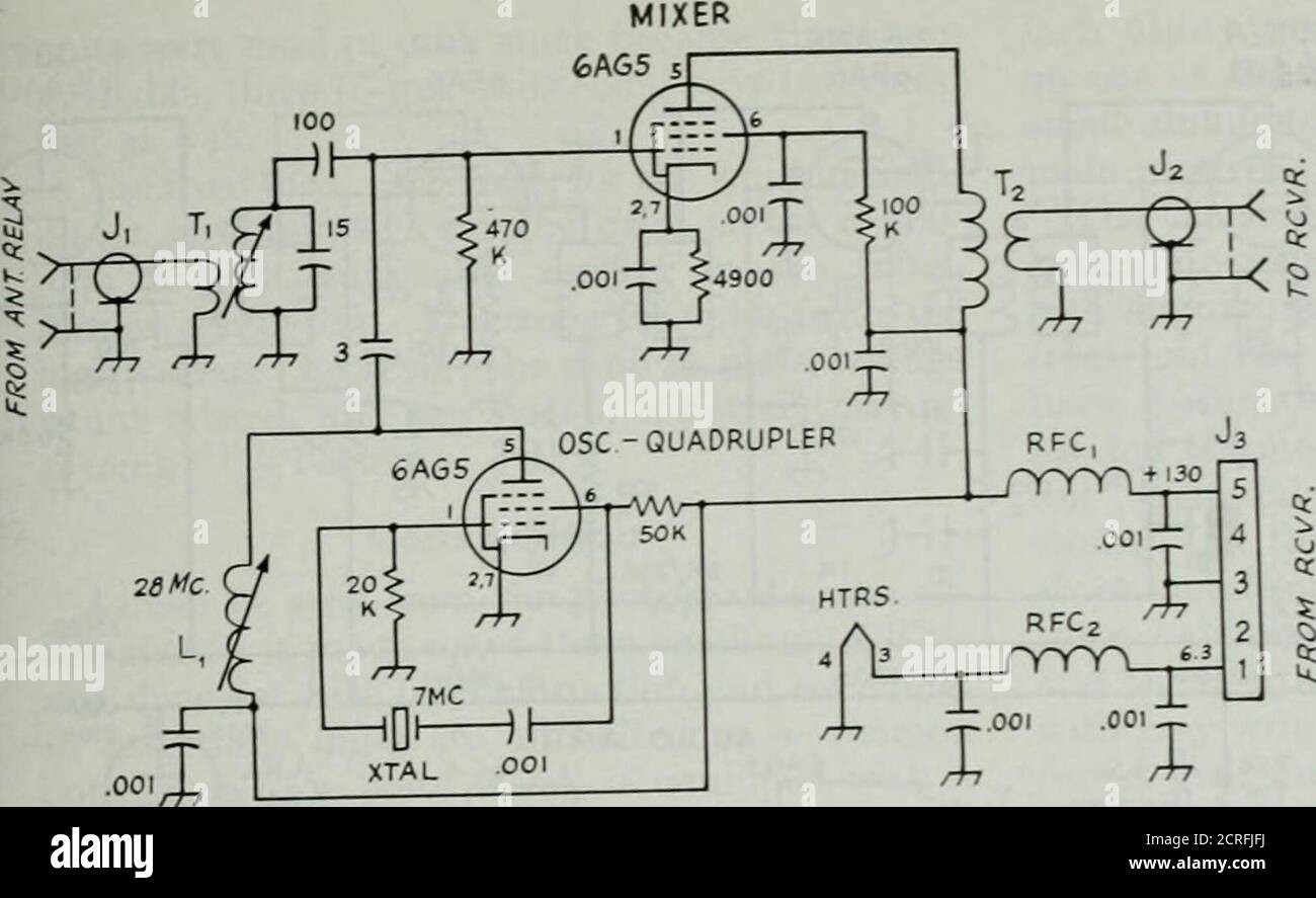 . QST . 4 inches, self-supporting.Ji, J2 — Coaxial connectors, chassis ...