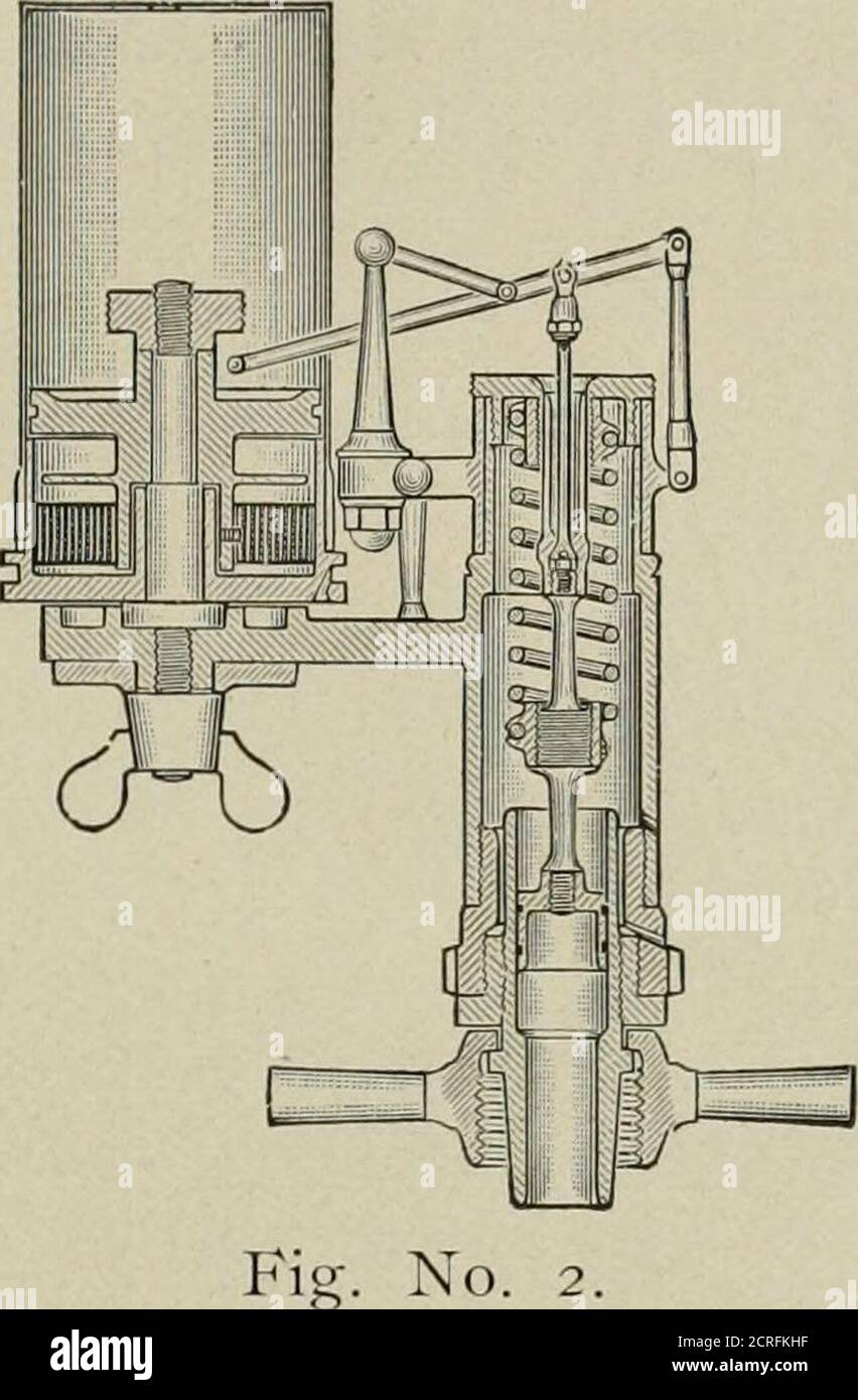 . Official proceedings . E VIEW. I have illustrated the American ...