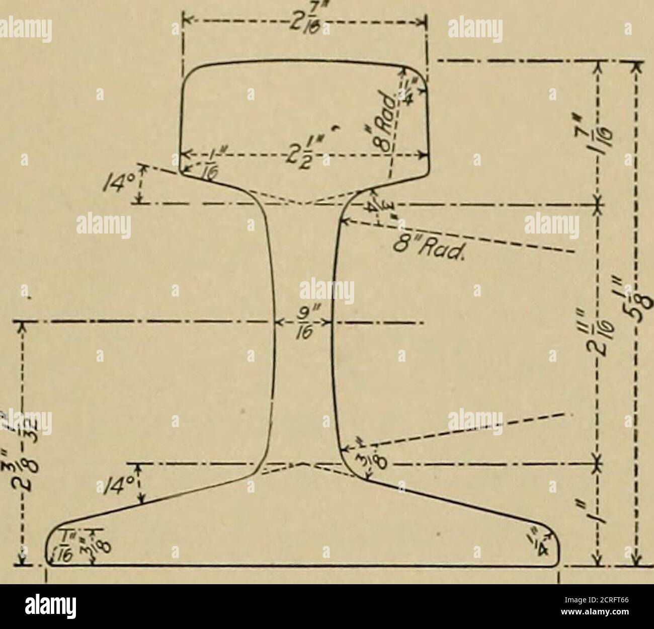 . Steel rails; their history, properties, strength and manufacture ...