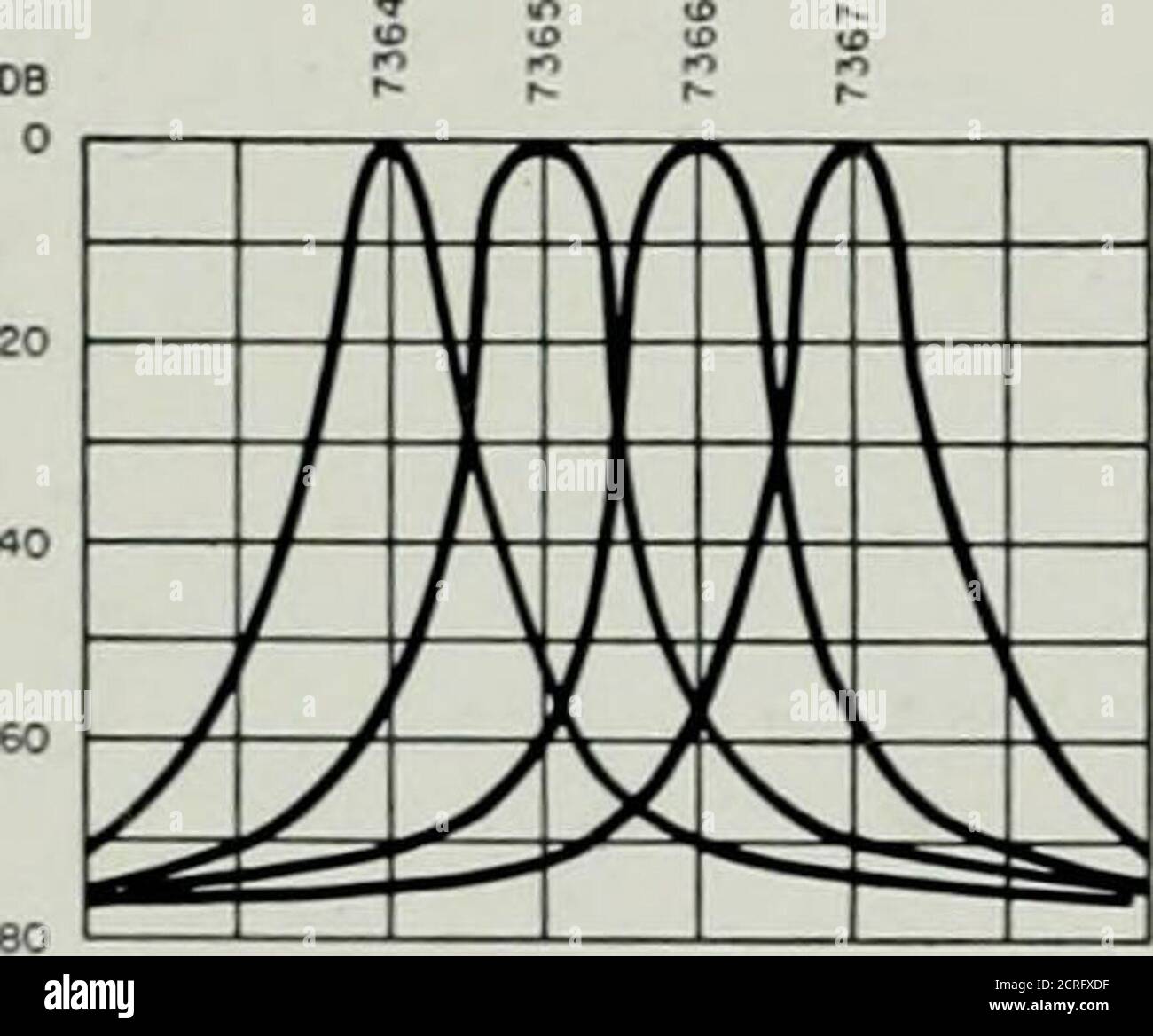 . QST . Dimensions: (4682») 1V ^ N / V t 1 A. rf ^ / ^ - — 1 1 f > i ...