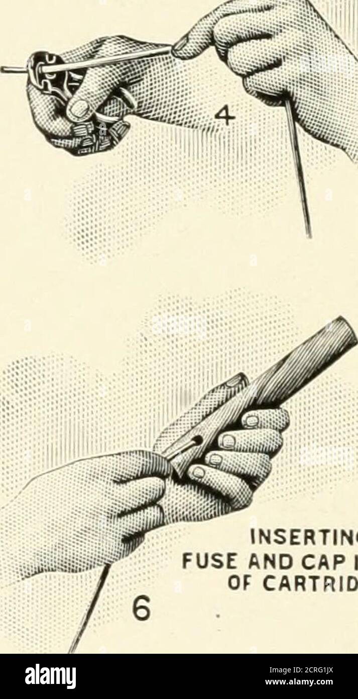 . Intensive farming and use of dynamite . MAKING HOLE INSIDE OF ...