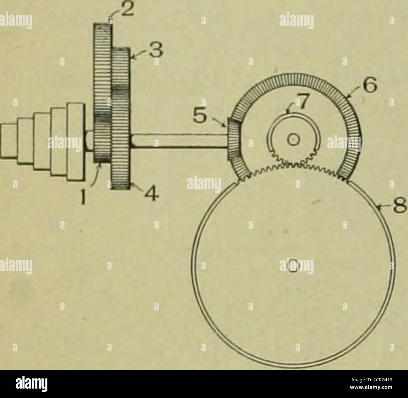 . American engineer and railroad journal . FIG. 49.—THE MOTOR DBIVING ...